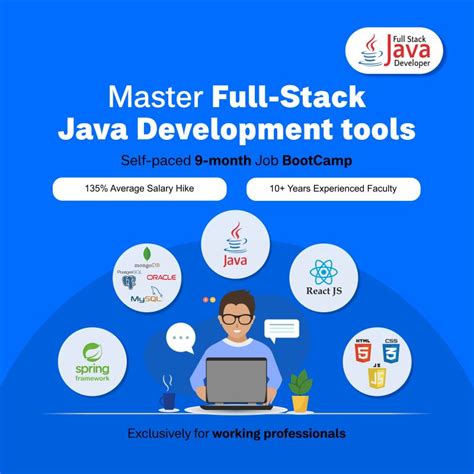 Full Stack Java Developer Pune On Linkedin Industrial Training Software Developer Jobs