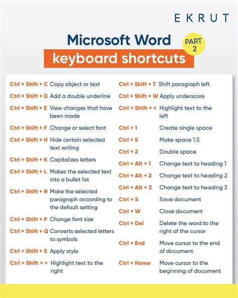 Ekrut On Linkedin Microsoftword Msword Msoffice Microsoftoffice