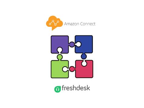 Cuáles son los beneficios de integrar Freshdesk con Amazon Connect