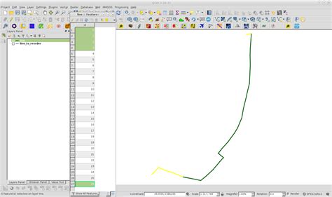 Pyqgis How To Re Order Line Layer In Qgis Geographic Information