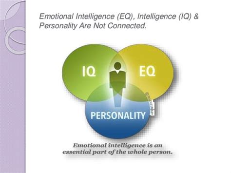 Emotional Intelligence