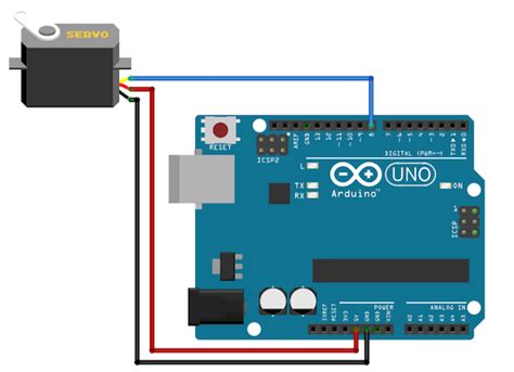 Control Servo Motors Through Voice Command Using Arduino Wekinator Maker Pro