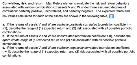 Solved Correlation Risk And Return Matt Peters Wishes