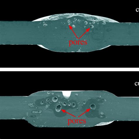 Macroscopic Morphologies Of Weld Cross Section Obtained With Various
