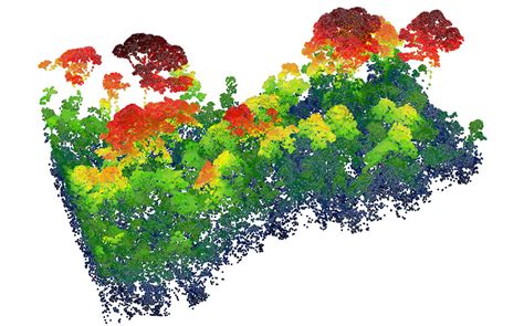 Remote Sensing Technology By Remote Sensing Solutions