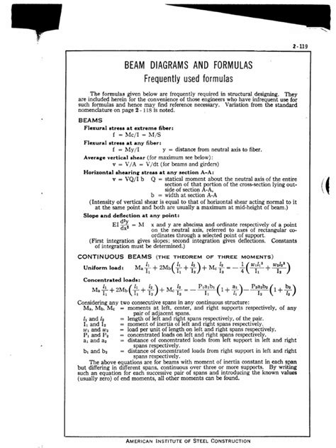 Beam Diagrams And Formulas Pdf