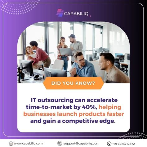 Capabiliq On Linkedin Capabiliq Itoutsourcing Timetomarket Techinnovation Businessgrowth