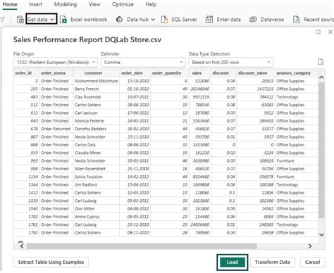 How To Create A Ribbon Chart In Power Bi Power Bi Ribbon Chart