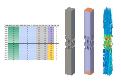 Training Guide Design Parameters DoE Automation With NTop And Ansys Discovery NTop Learn