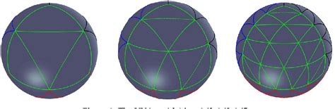 Figure 9 From A New Coordinate System For Constructing Spherical Grid