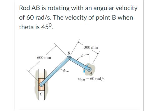 solved rodab is rotating with an angular velocity of