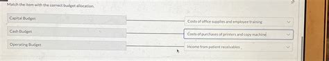 Solved Match The Item With The Correct Budget Allocation