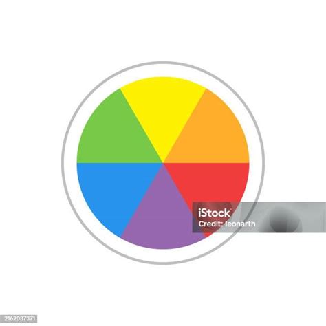 Complementary Colors Primary And Secondary Colors Color Theory