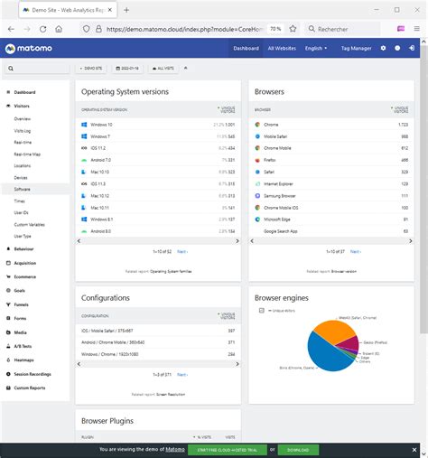 Can I Create One Website In Matomo To Track Both Ios Android App And Pwa