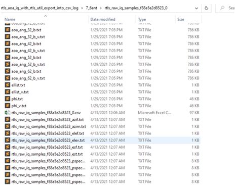 Boostxl Aoa Reference To Aoaexe And Files Description When Collect Iq