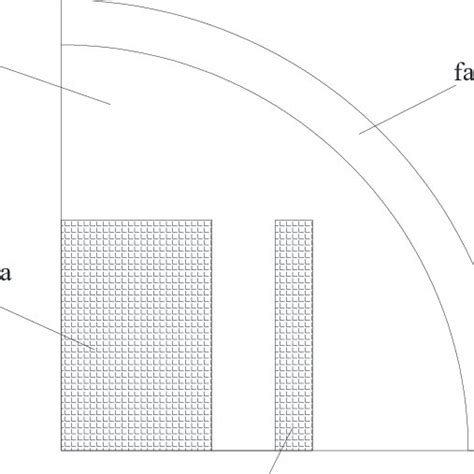 Two Dimensional Model Of Induction Heating Download Scientific Diagram