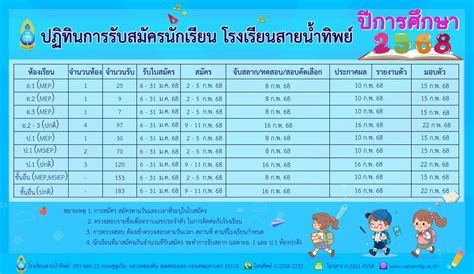 โรงเรียนสายน้ำทิพย์ Facebook