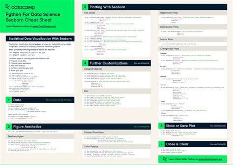 Machinelearning Bigdata Analytics Datascience Ai Iot Iiot Python Rstats Tensorflow