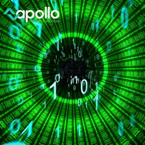 Apollo Software Services On Linkedin Customsoftwaresolutions Techinnovation