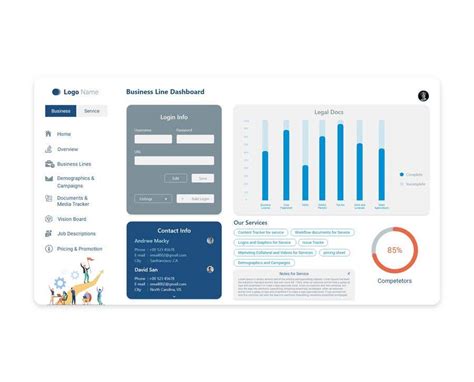 Entry 25 By Grapherylab For Update Dashboard UI Freelancer