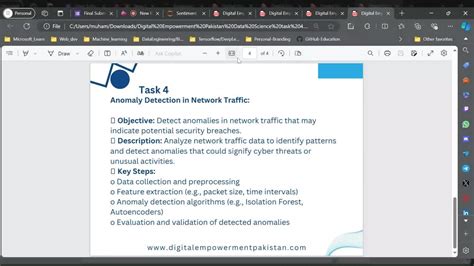 Muhammad Yousaf Rana On Linkedin Cybersecurity Anomalydetection