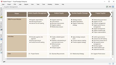 Supplier Mapping Template
