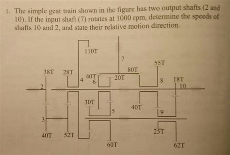 Solved 1 The Simple Gear Train Shown In The Figure Has Two