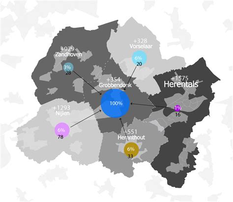 Empowering Villages To Develop Advanced Spatial Policy Polo Urbanism