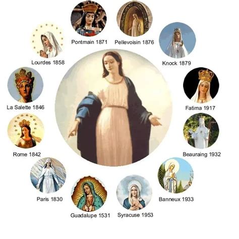 Advocaciones Marianas Un Viaje Por La Fe Católica Iglesia Del Pilar