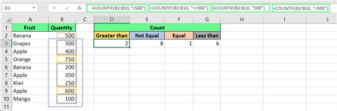 Countif Excel Zellen Anhand Von Bedingungen Zählen Datacamp
