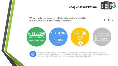 Ppt Kelompok3 Google Rev2 PPT
