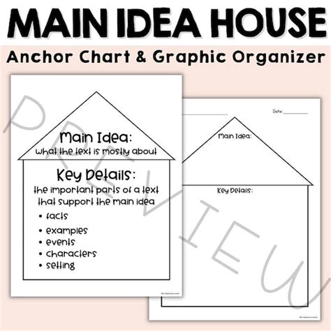 Classifying Triangles Graphic Organizer