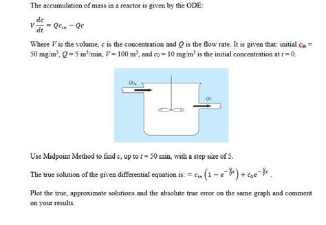 Solved Use MATLAB To Write Code In Order To Solve The Chegg