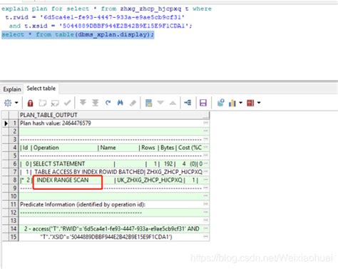 Oracle常见索引扫描方式总结oracle Fast Full Scan Csdn博客
