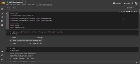 Feroz Md On Linkedin Task Bharatintern Internship Datascience Python