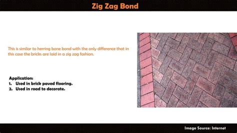 Types Of Brick Bonding PDF Gardening Home Garden