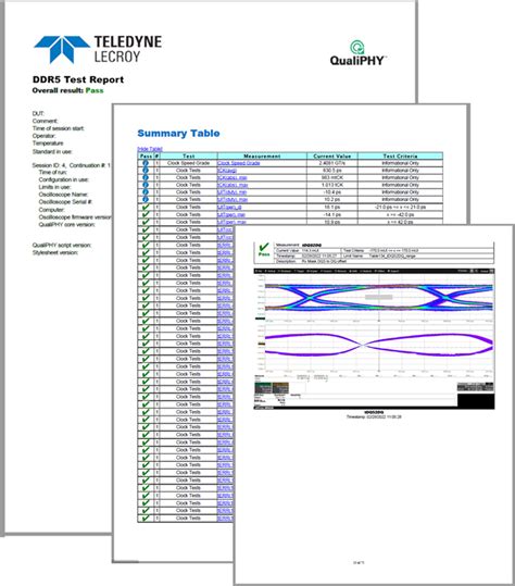 Teledyne Lecroy Serial Data Qphy Ddr5 Sys