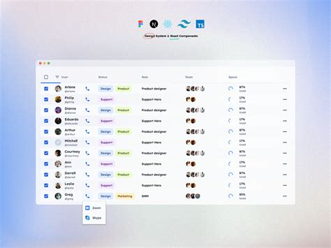 React Ui Kit Drawer Design Templates By Roman Kamushken For