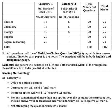 WBJEE JENPAS UG 2025 B Sc Nursing Paramedical Admission Online