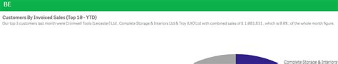 Dynamic Title Issue With Calculation Qlik Community 2083741