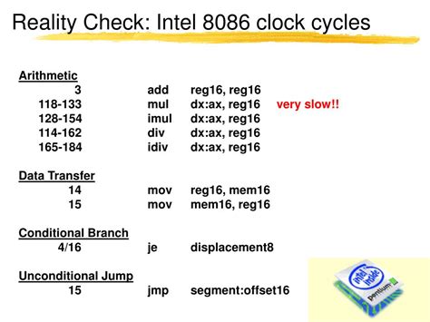 ppt single cycle multi cycle fsm controller multi cycle microcontroller powerpoint