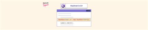 hashset in c with examples scaler topics