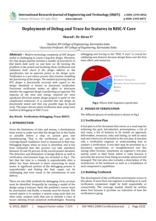 Deployment Of Debug And Trace For Features In Risc V Core Pdf