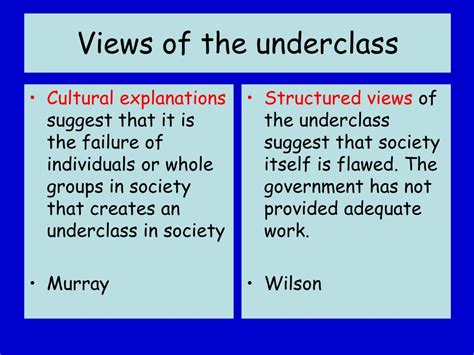 Ppt The Underclass Debate Powerpoint Presentation Free Download Id
