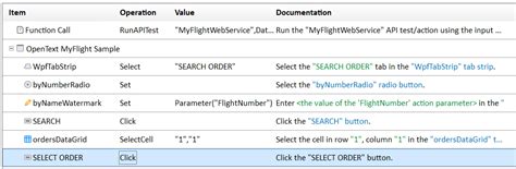 Call API Tests With Parameters Use Case Scenario