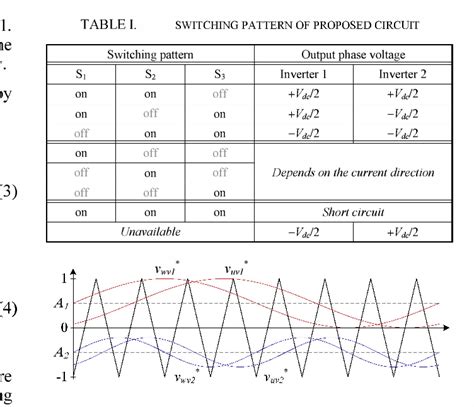 Figure 2 From A Dead Time Compensation Method On A Pwm Control Scheme For A 6 Switches Two Pmsms