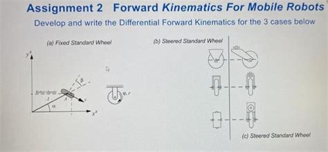 solved assignment 2 forward kinematics for mobile robots