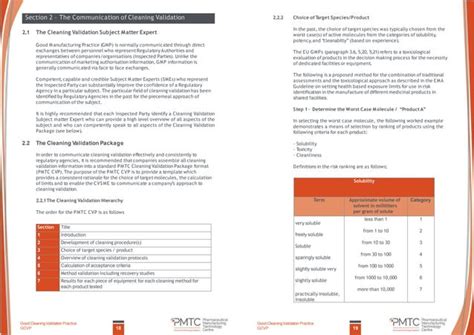 Pmtc Good Cleaning Validation Practice Ppt