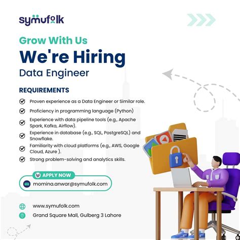 Hiring Dataengineer Datavisualization Sql Python Aws Gcp Azure