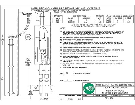 200 And 320 Overhead Service On Meter Pole Southeastern Illinois Electric Coop